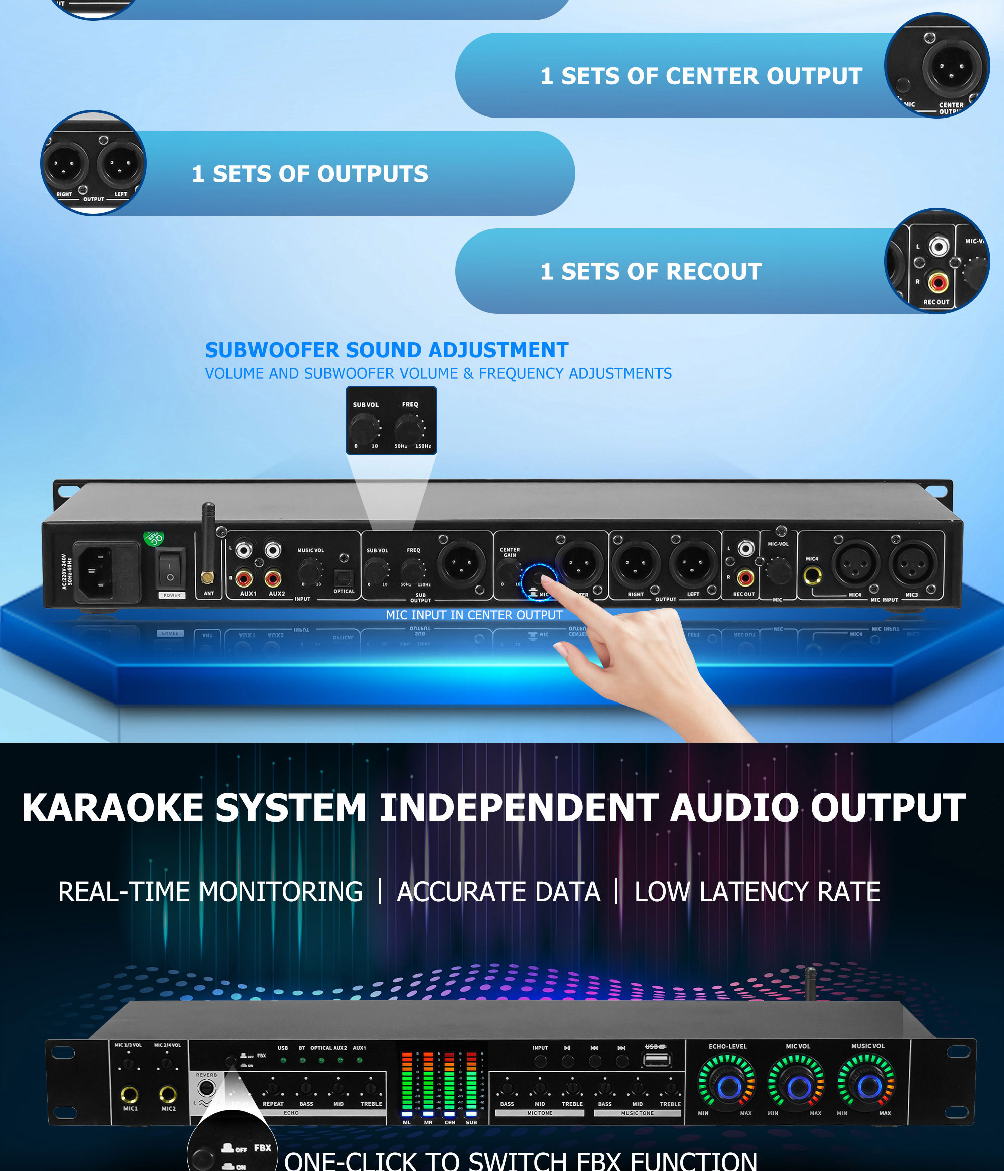 Effects Processor Bluetooth Audio Interface Sound System With Fbx ...