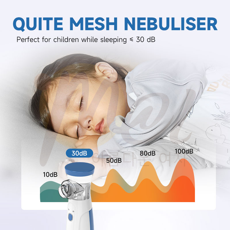 MCI Portable Nebulizer Rechargeable Handheld Asthma Inhaler Ultrasonic ...