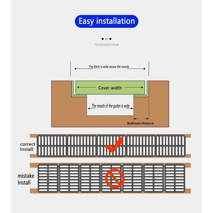 Mga takip ng kanal, mga plastik na takip ng paagusan, mga rehas na ...