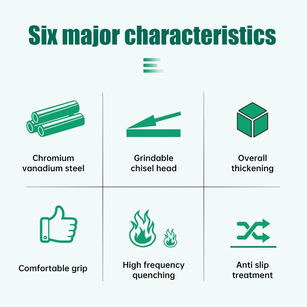 8/10 Inches Industrial Grade Flat Chisel Chrome Vanadium Steel Forged ...