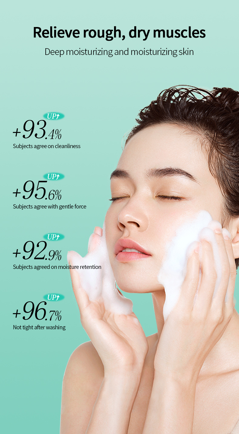 Salicylic Acid Facial Cleanser. Contains amino acids for acne treatment ...