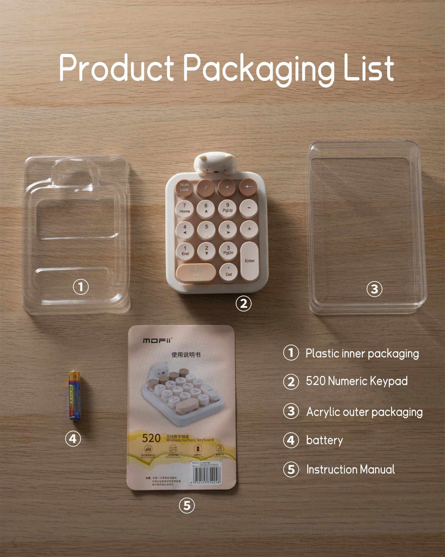 MOFii 520 Mini Stylish Wireless Numeric Keypad with Magnetic Bear ...