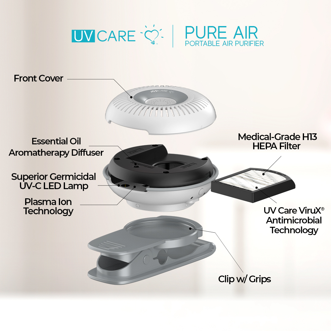 UV Care Pure Air Portable Air Purifier (White & Gray) | Shopee Philippines
