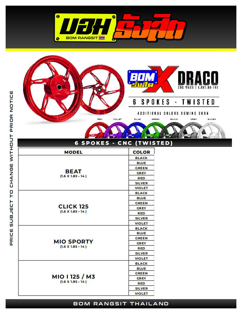 BOM Rangsit BomX DRACO CNC MAGS CLICK125/150 MIO SPORTY/SOULTY/MIO i125 ...
