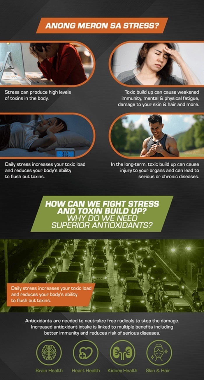 Unilab Integra 10-Day Pack! Buy 9 + 1 FREE: 100% Natural Food ...