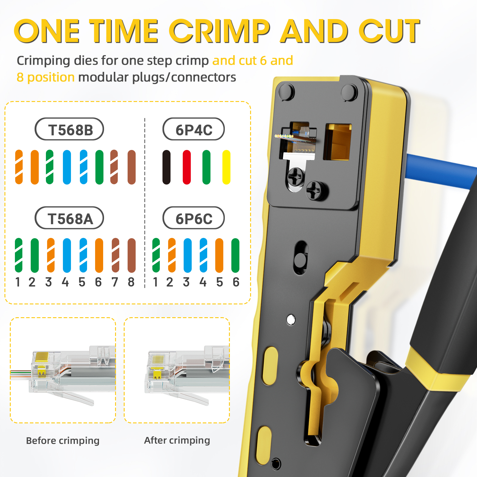 ZoeRax Cat6 Cat5 Cat5e 8P8C RJ45 Crimp Tool Passthrough Crimper Cutter ...