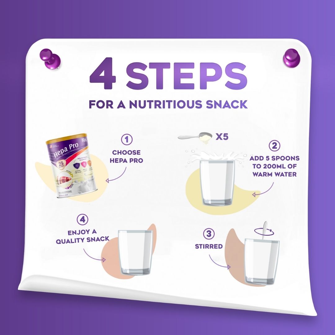 Original Hepa Pro Milk 400g - ISO Certified Liver Support for Alcohol ...