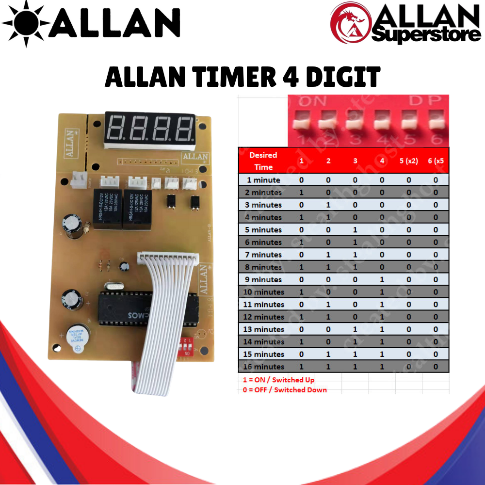 Allan Superstore 4 Digit Timer For Pisonet / Pisowifi / Vending Machine ...