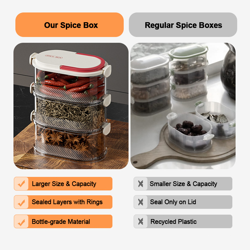 4-Layer Food Storage Organizer Spice Jar for Storing Chili Pepper and ...