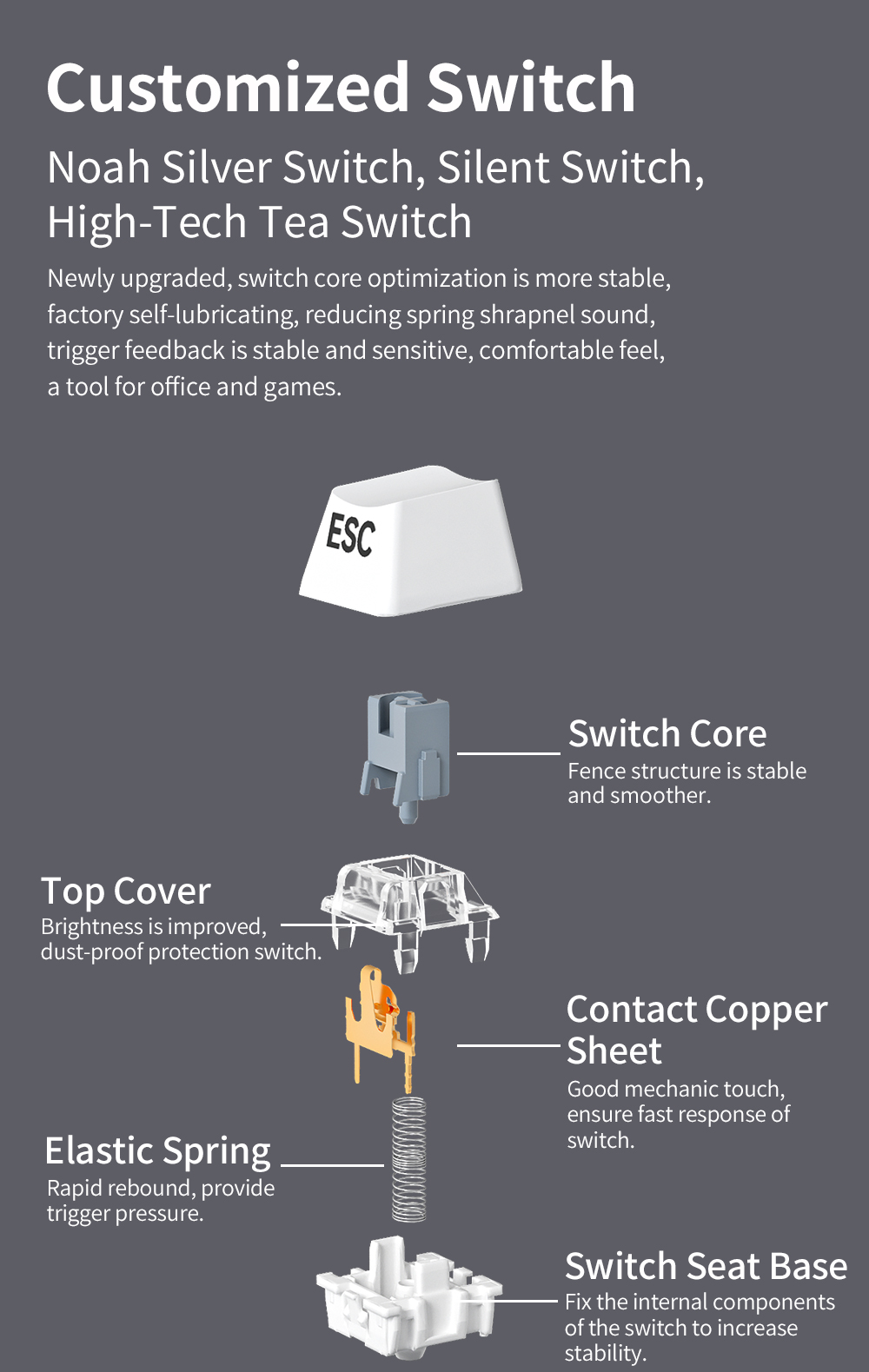 FURYCUBE ZT99 Mechanical Keyboard Gaming Office TYPE-C Wired Hot Swap ...