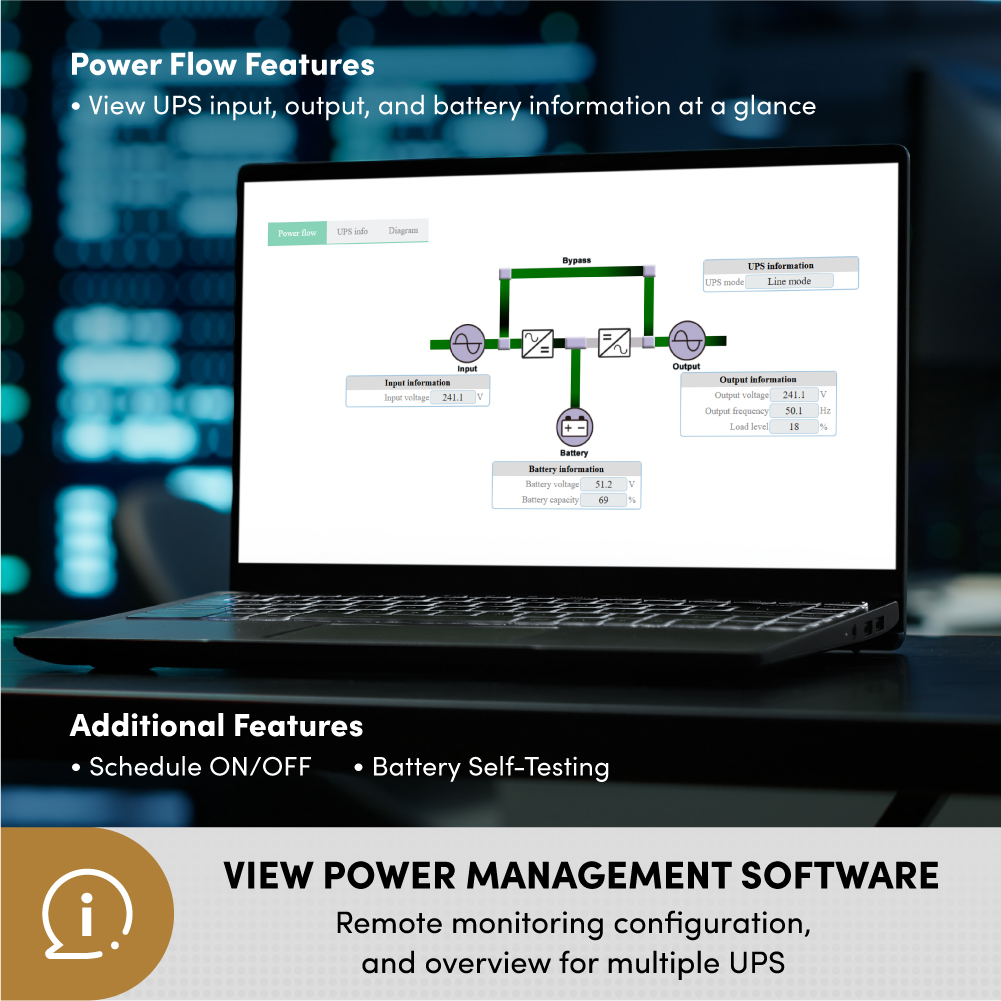 Prolink PRO3300SFCU 330VA / 1800W UPS with AVR Uninterruptible Power ...