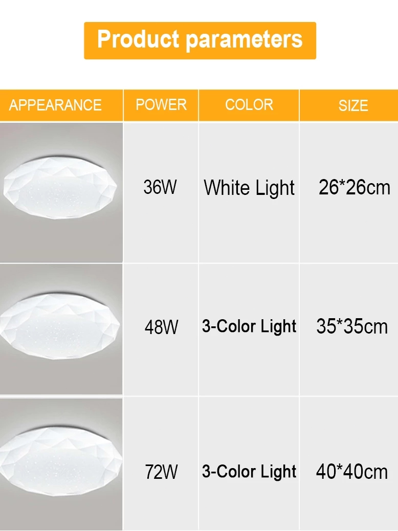LuxyDiamond Ceiling Light For Bedroom Living Room Kitchen Ceiling Light ...