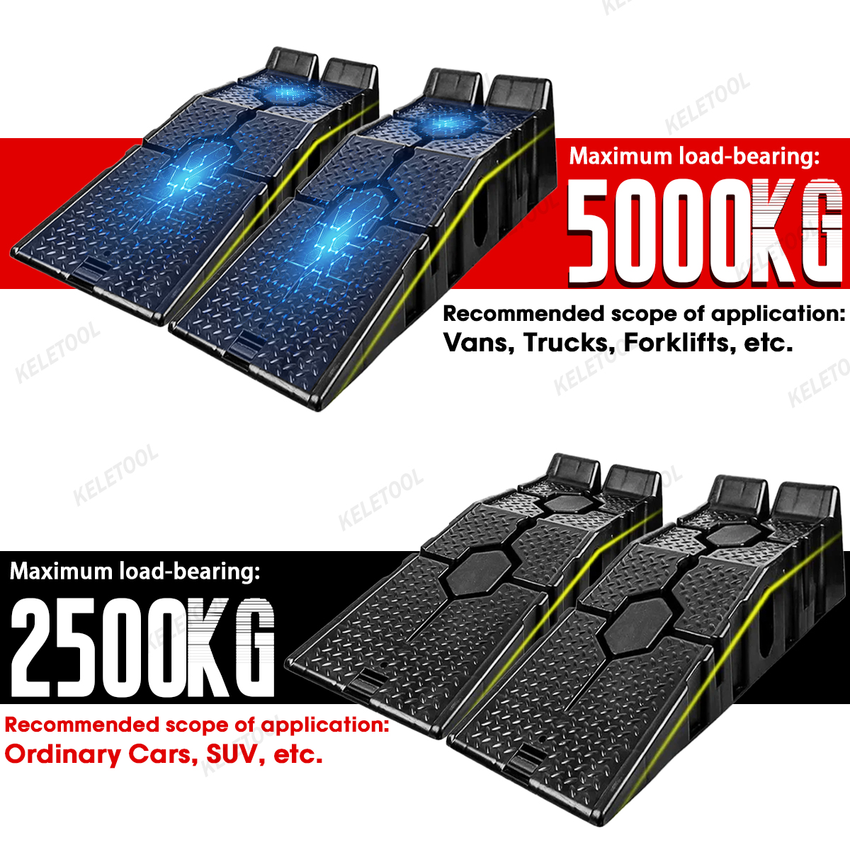 Car Ramps Heavy Duty Plastic Jack Stand Car Vehicle Truck Repairing ...