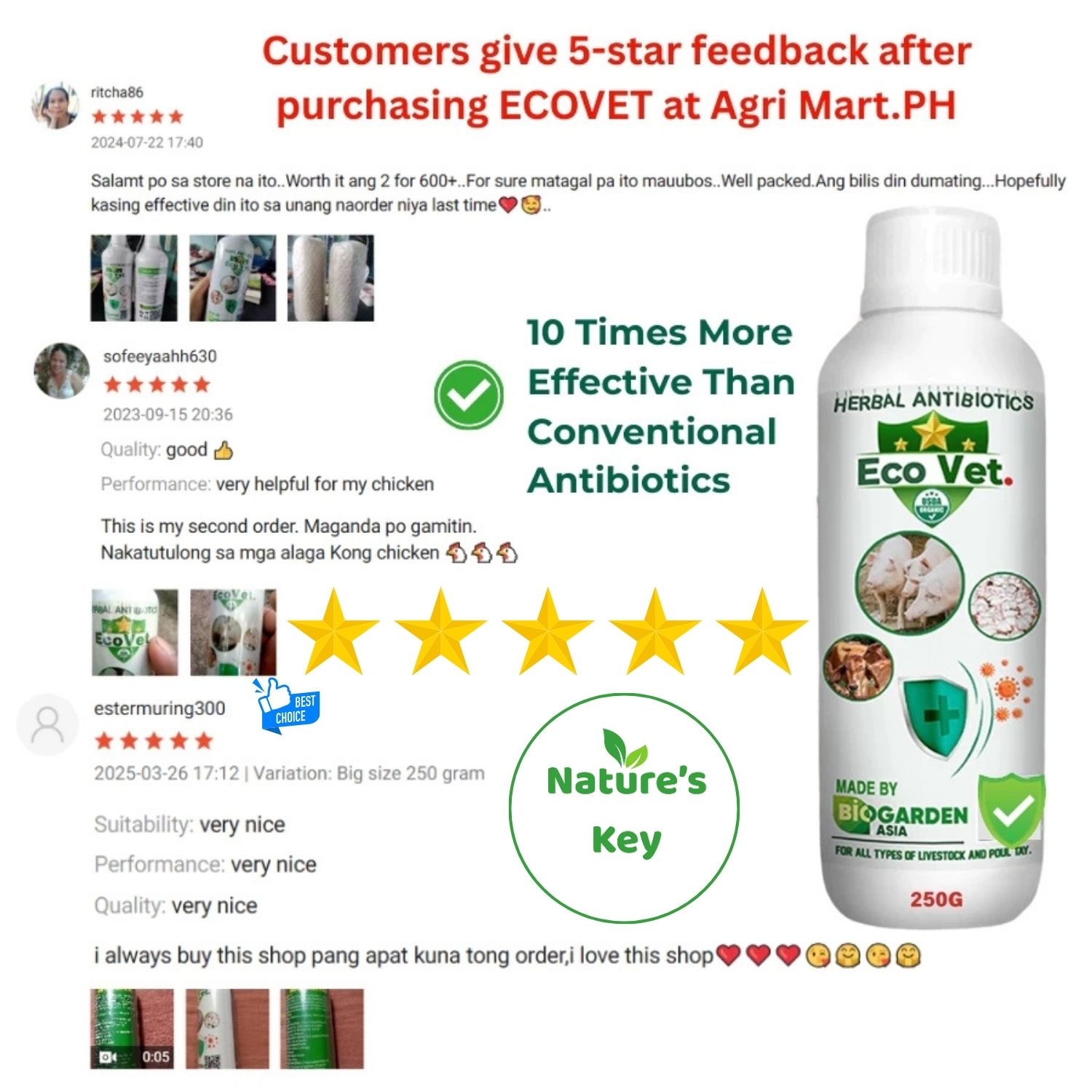 Ecovet Probiotics, essential product for cattle, poultry and pets ...