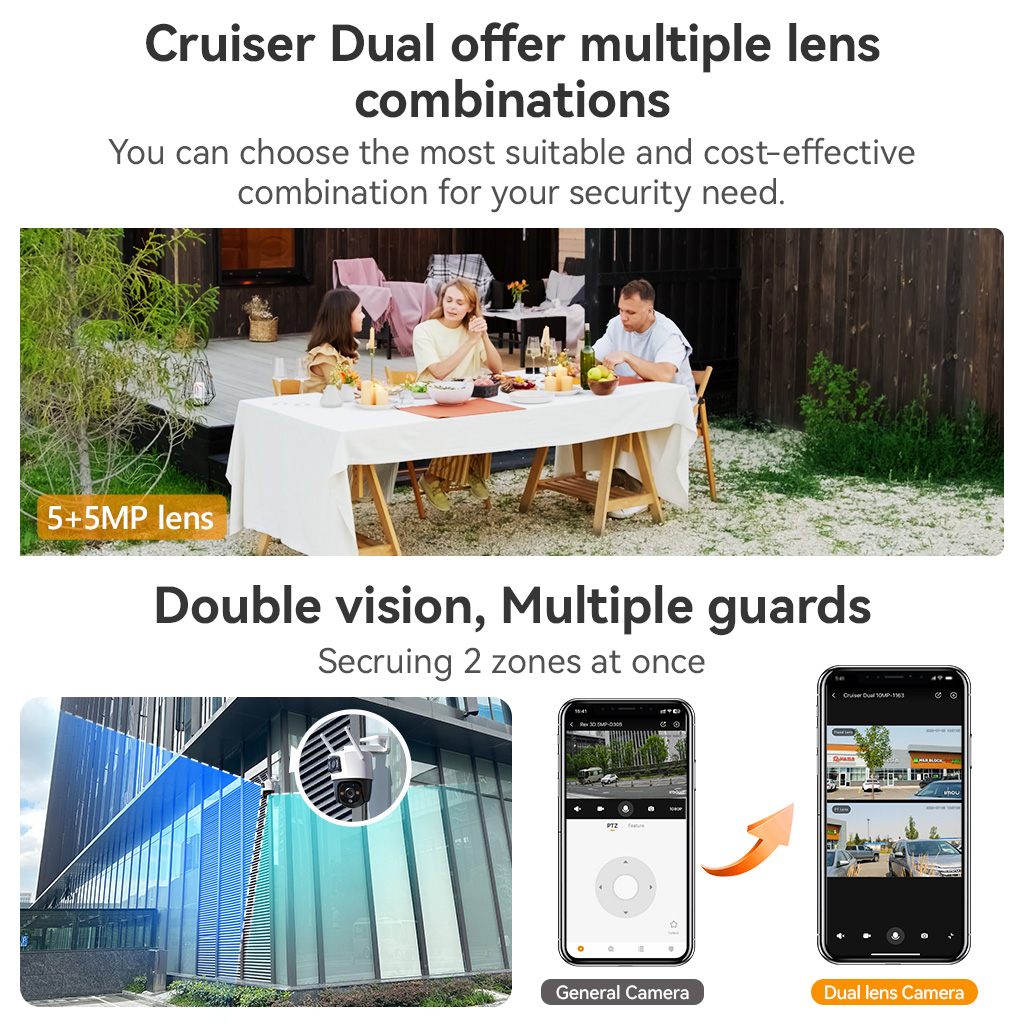 IMOU Cruiser Dual 10MP Dual Lens Outdoor Camera CCTV Security Cameras ...
