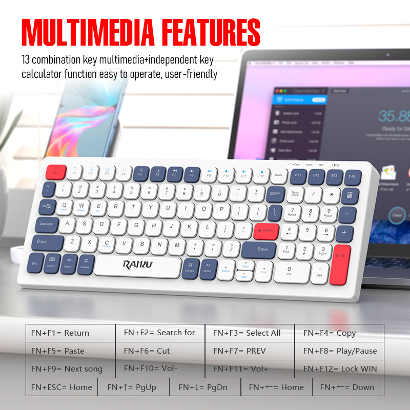 Zeus x Raiku R906 Wireless Keyboard Mouse Set - 2.4G/BT Scissor Keys ...