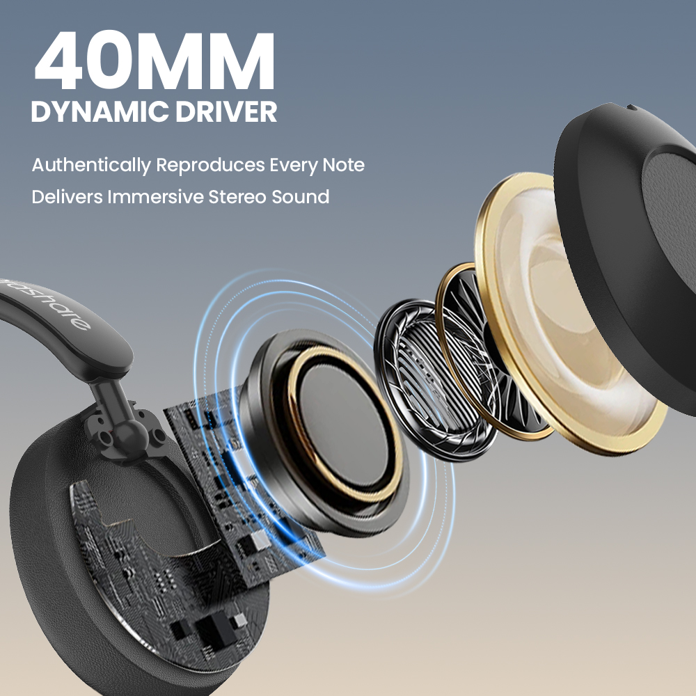 Orashare HS03 Wireless Headphones HIFI Foldable Over-Ear Headset, 17 ...