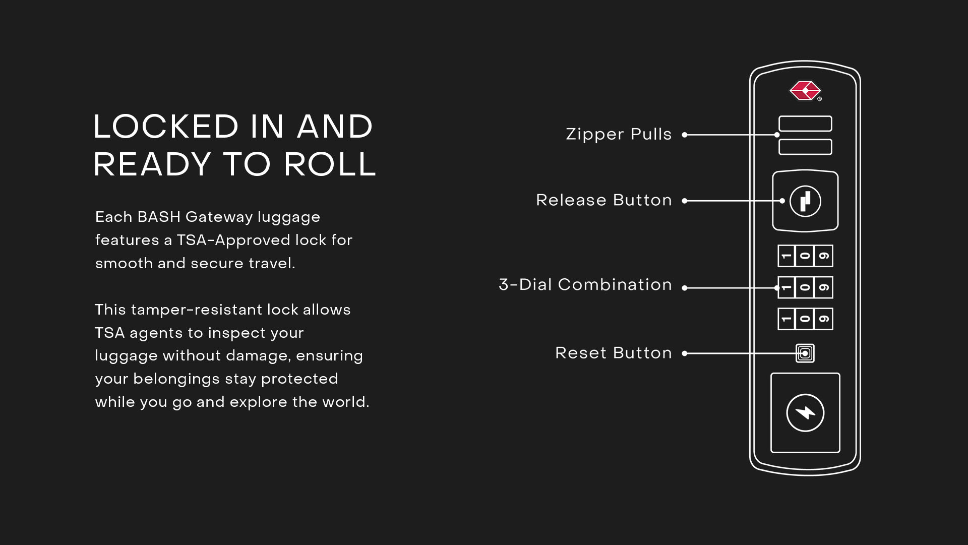 BASH Gateway Weekender Traveling Bag in Oak | Shopee Philippines