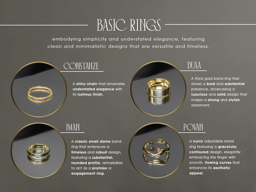 Burvon The Classic Collection Rings (Minimal, Statement & Chunky ...