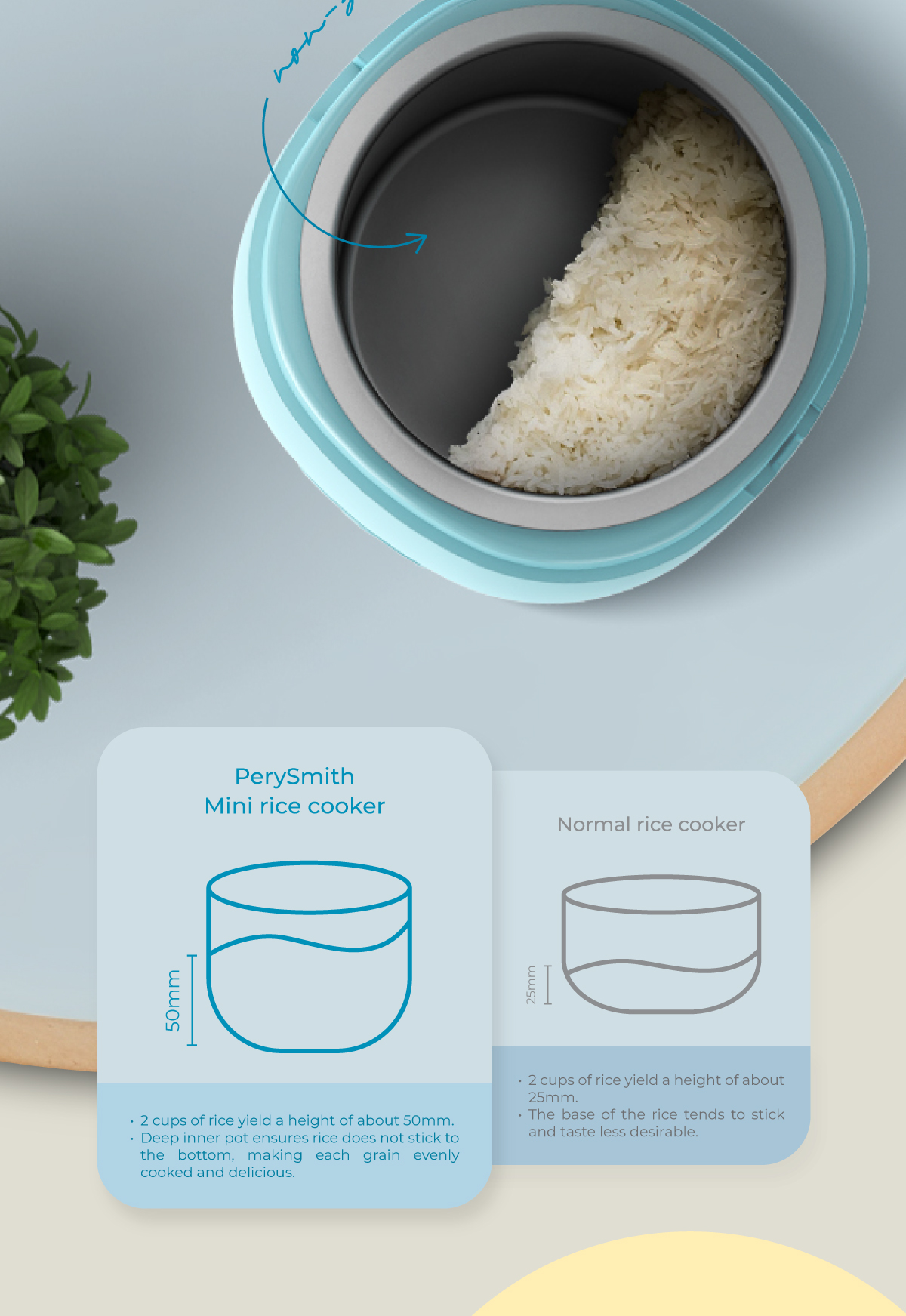 PerySmith Q10 Mini Rice Cooker EasyCooking Series 1 Liter | Shopee ...