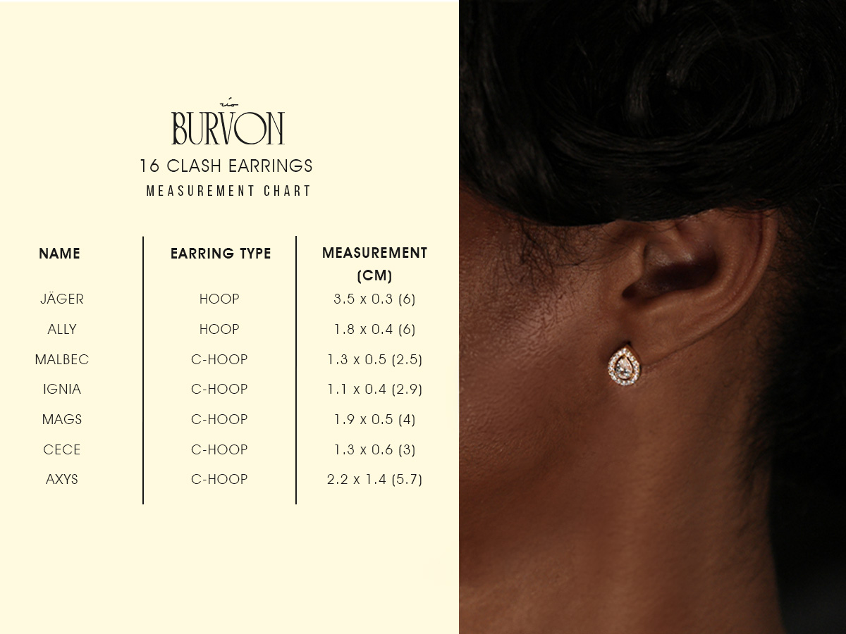 Burvon Clash Collection Earrings (Everyday Fashion Jewelry) - Agatha ...