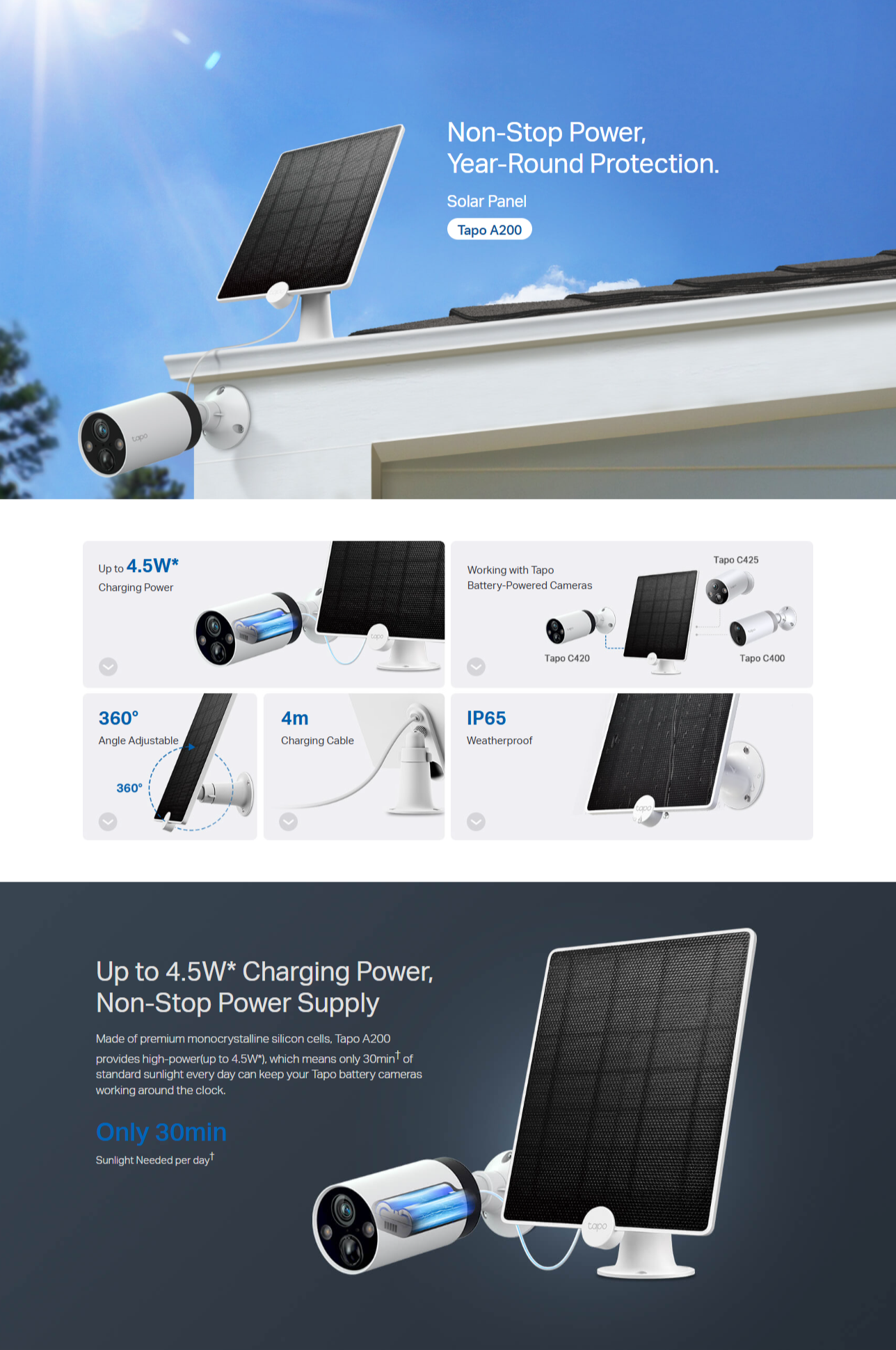 TP-Link Tapo A200 Solar Panel for Tapo C420, C420 & C400 Security ...