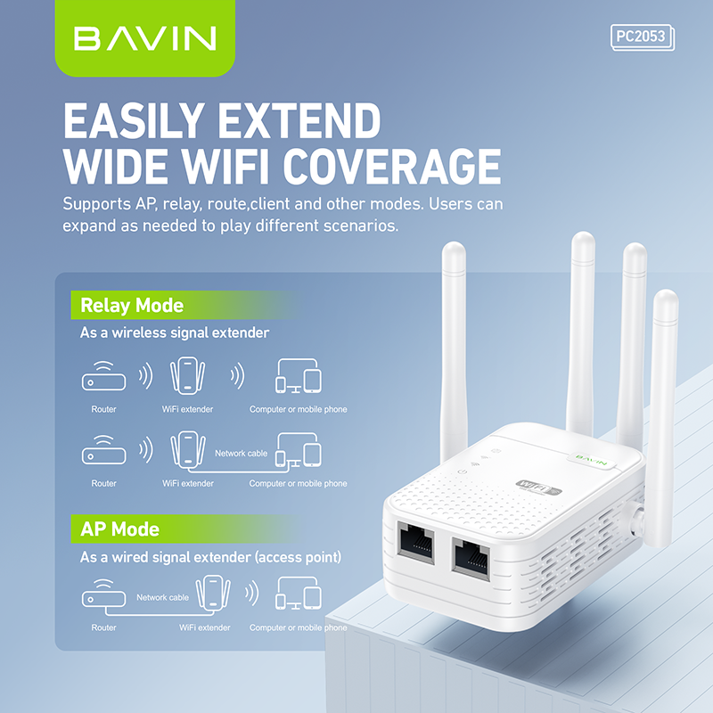 BAVIN PC2053 / PC2055 Wireless WiFi Repeater AP Signal Extender 2.4G ...