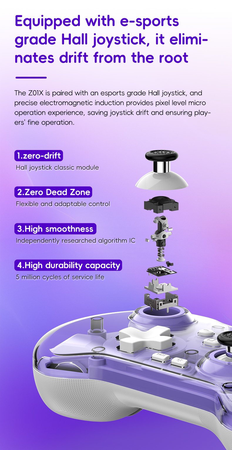 Z01X Transparent Wireless Game Controller with Hall rocker Turbo ...