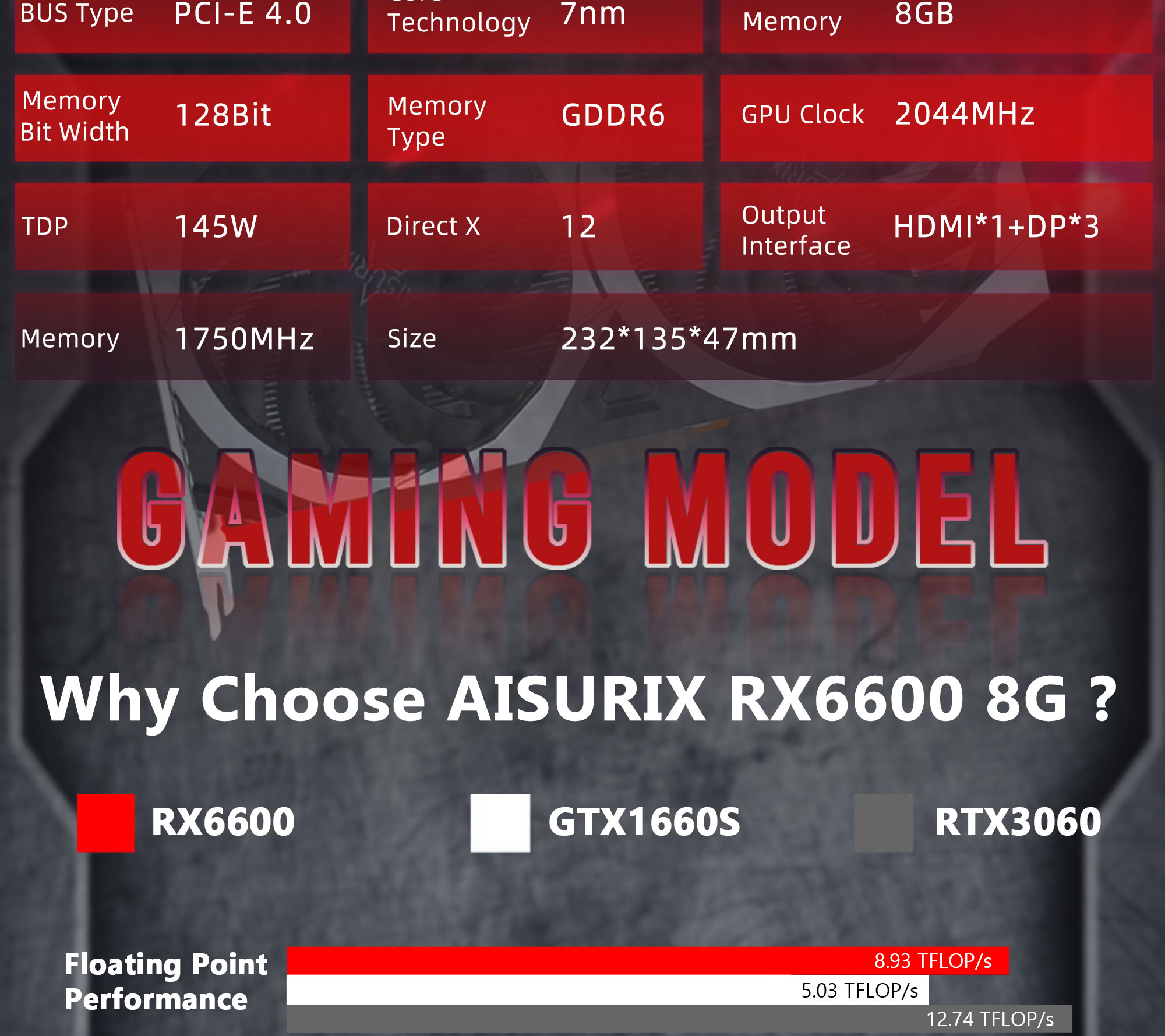 AISURIX RX6600XT Graphics Card AMD RX 6600xt 8GB GDDR6 128Bit Video Card GPU For Gaming Working ...