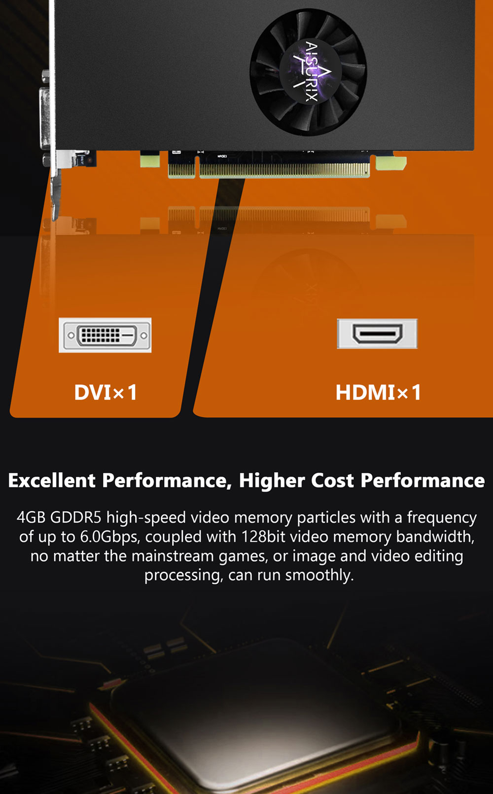 AISURIX RX550 4G New Graphics Card GDDR5 128Bit Computer HD Game GPU ...