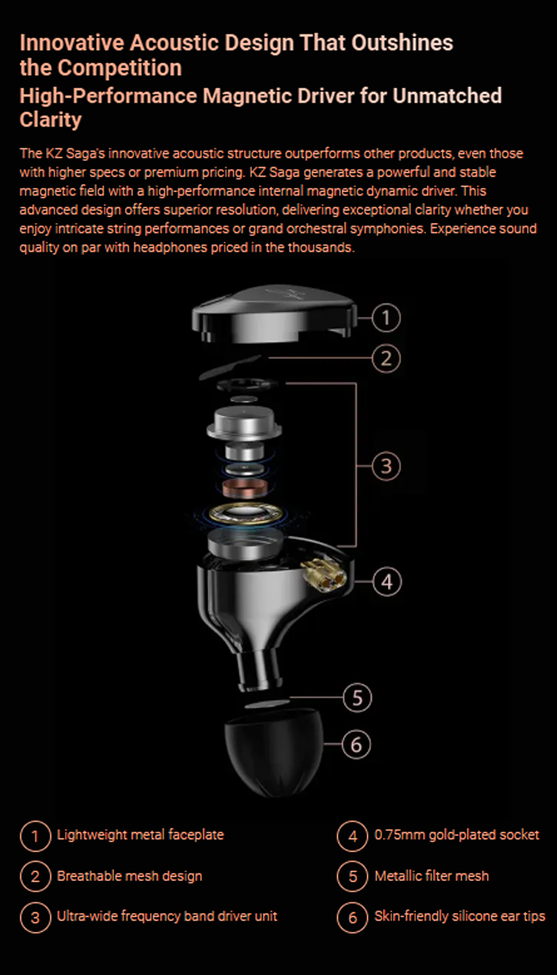 KZ Saga Dynamic Drivers Earphones The Ultimate Endgame Dynamic IEM ...