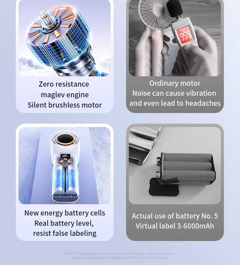 ZOLURA New Mini High Speed Fan With LED Display 100 Gear Wind Speed ...