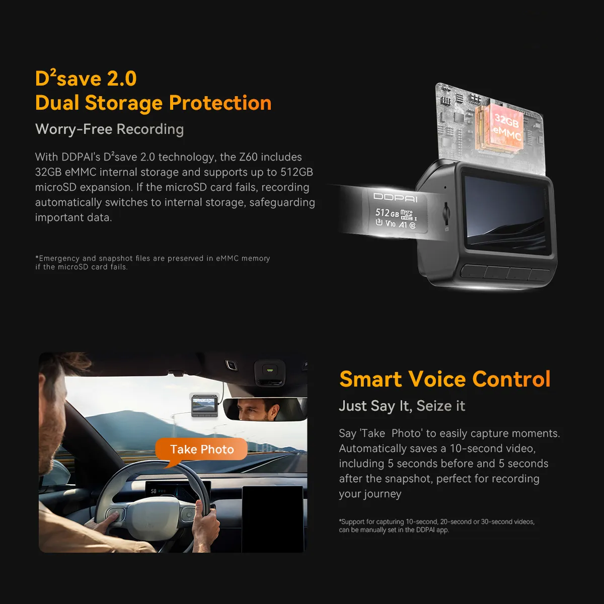 DDPAI Z60 Dual 4K Ultra HD GPS 3 Channel Front & Rear Super Capacitor Dash Cam 4G Live | Shopee ...