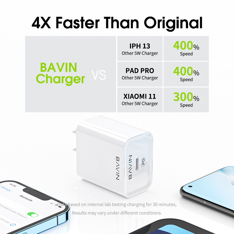 BAVIN PC837 20W PD Fast Charging Type-C Adapter Fireproof & Heat ...
