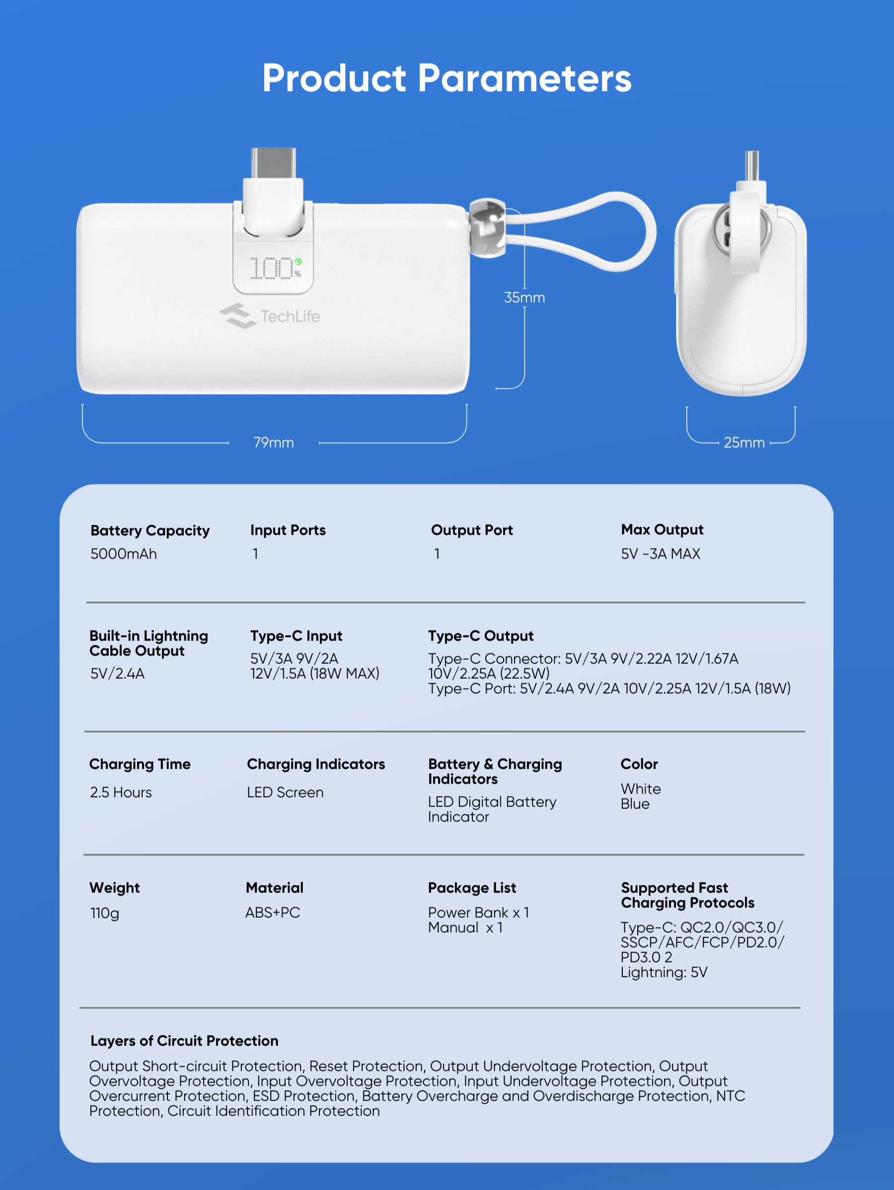 TechLife Power Bank R211 (10000mAh/20000mAh) l 22.5W Output Fast ...