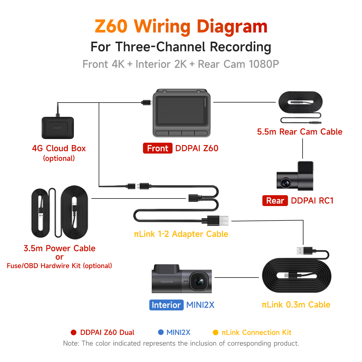 DDPAI Z60/Z60 Pro πLink Pi Link Cable / Intelligent Hardwire Kit for ...