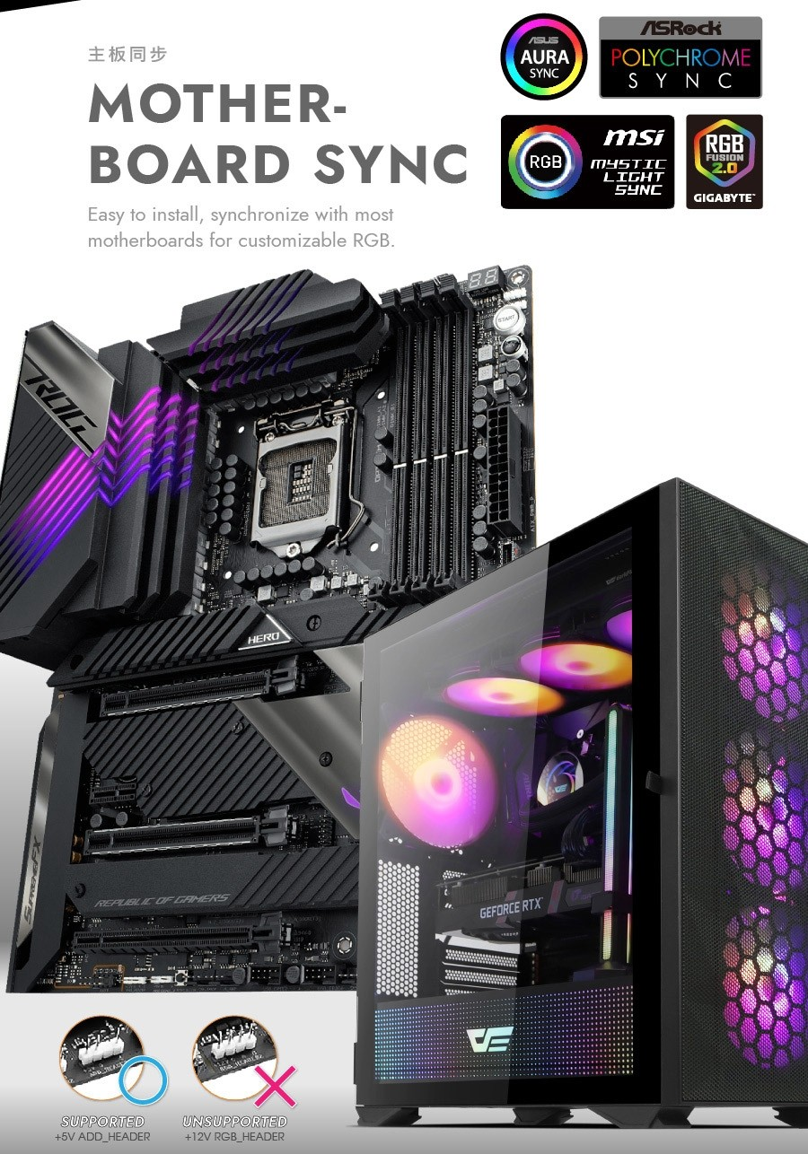 Itw | Darkflash PSU Cover LED Panel LP40 ARGB LED Panel (Black | White ...