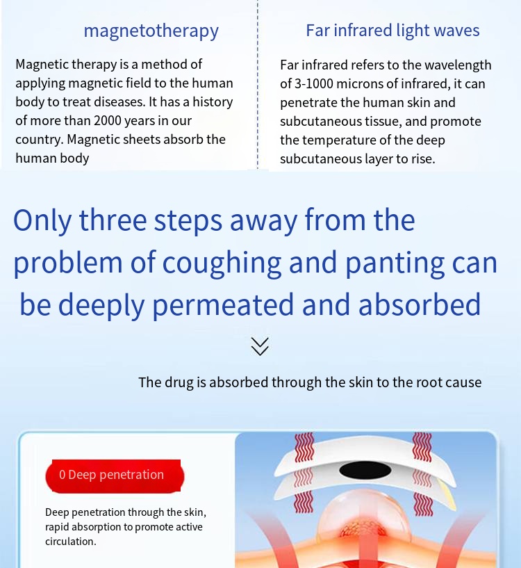 Herbal Cough Patch Anti-itch Throat Patch for Adult Safe Effective ...