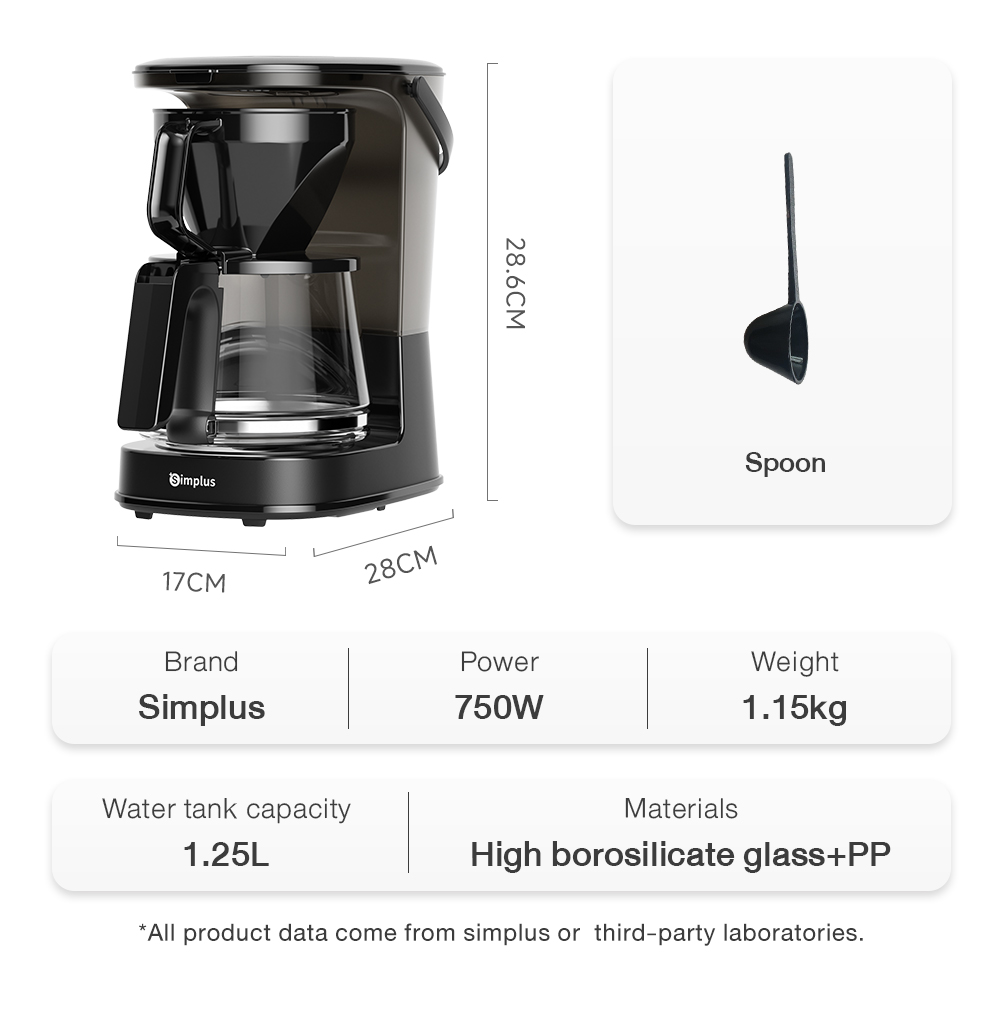 Simplus Coffee Maker 1.25L Large Capacity 10 Cups Auto Drip Filter Pour ...