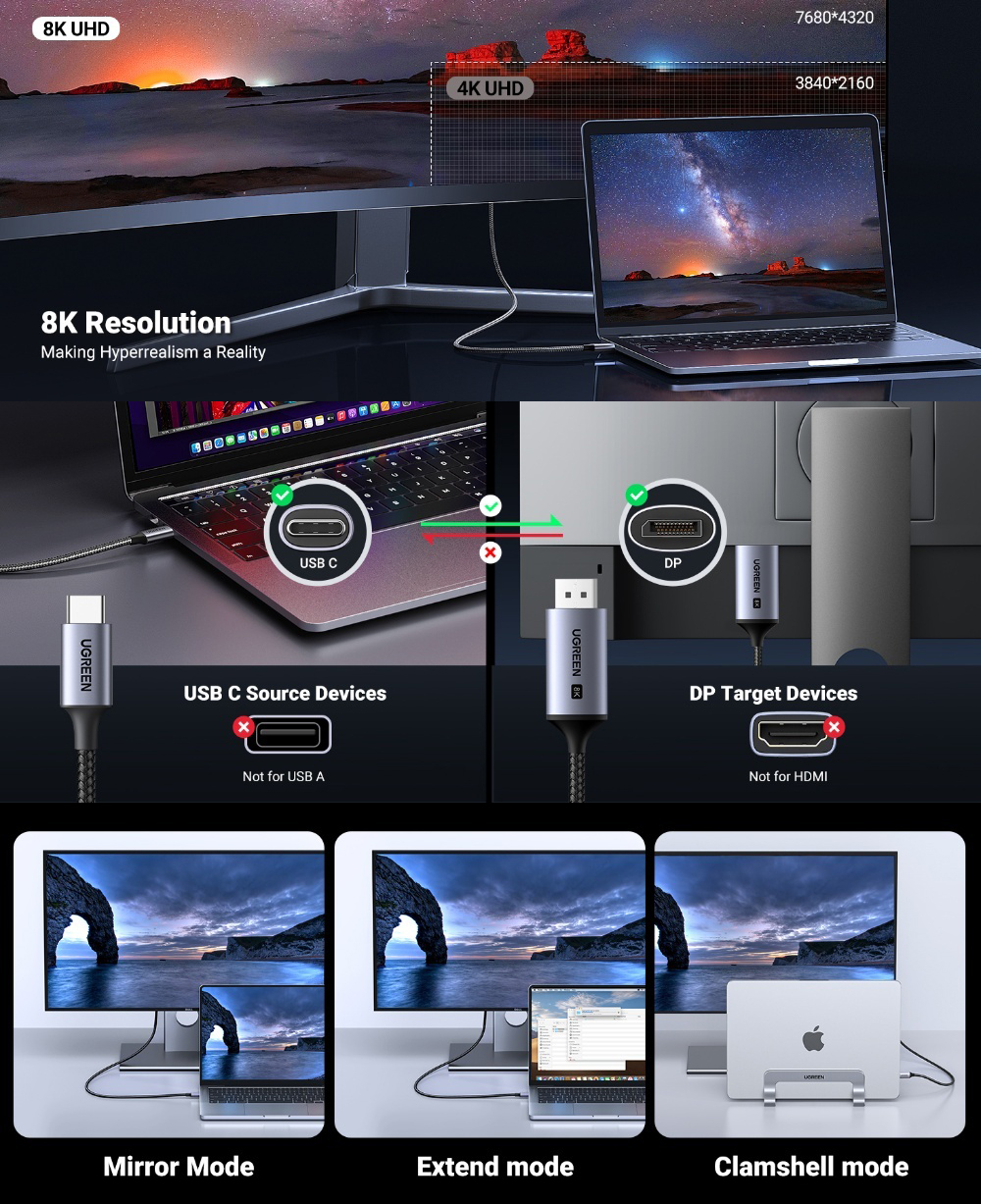UGREEN 8K USB-C to DP 1.4 (1m/2m) High-Speed Type C to DisplayPort ...