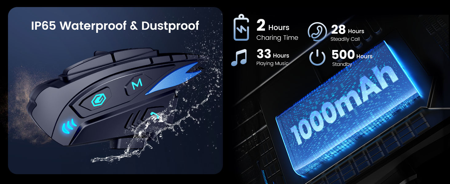 GEARELEC Shark Bluetooth Motorcycle Intercom Helmet Headset 1000m ...