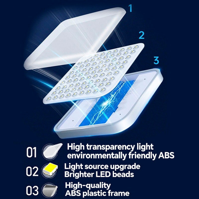 ASL solar light indoor light Solar Ceiling Light LED Square Solar Light ...