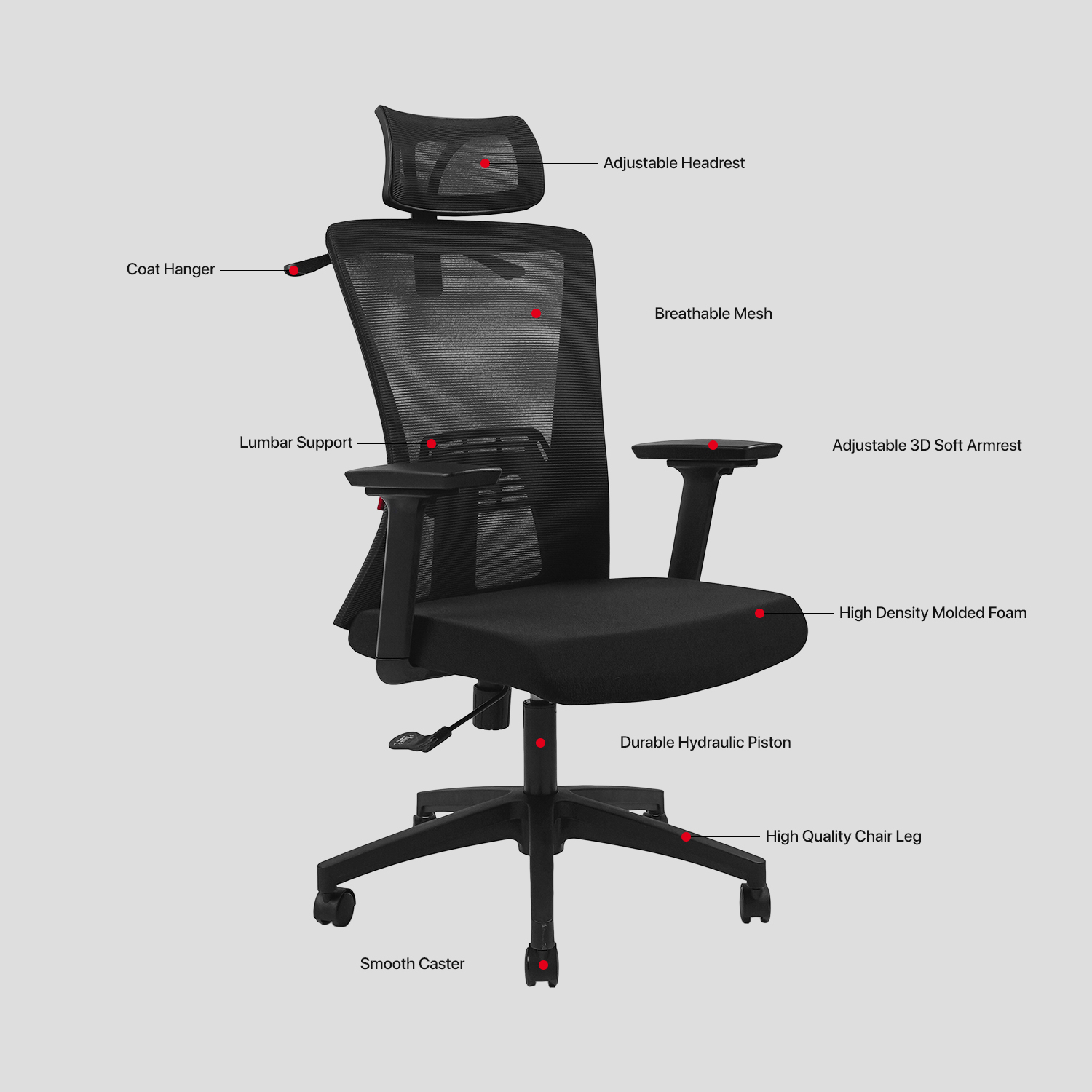Fantech OCA258S V2 Office Chair Adjustable Headrest & Armrest ...
