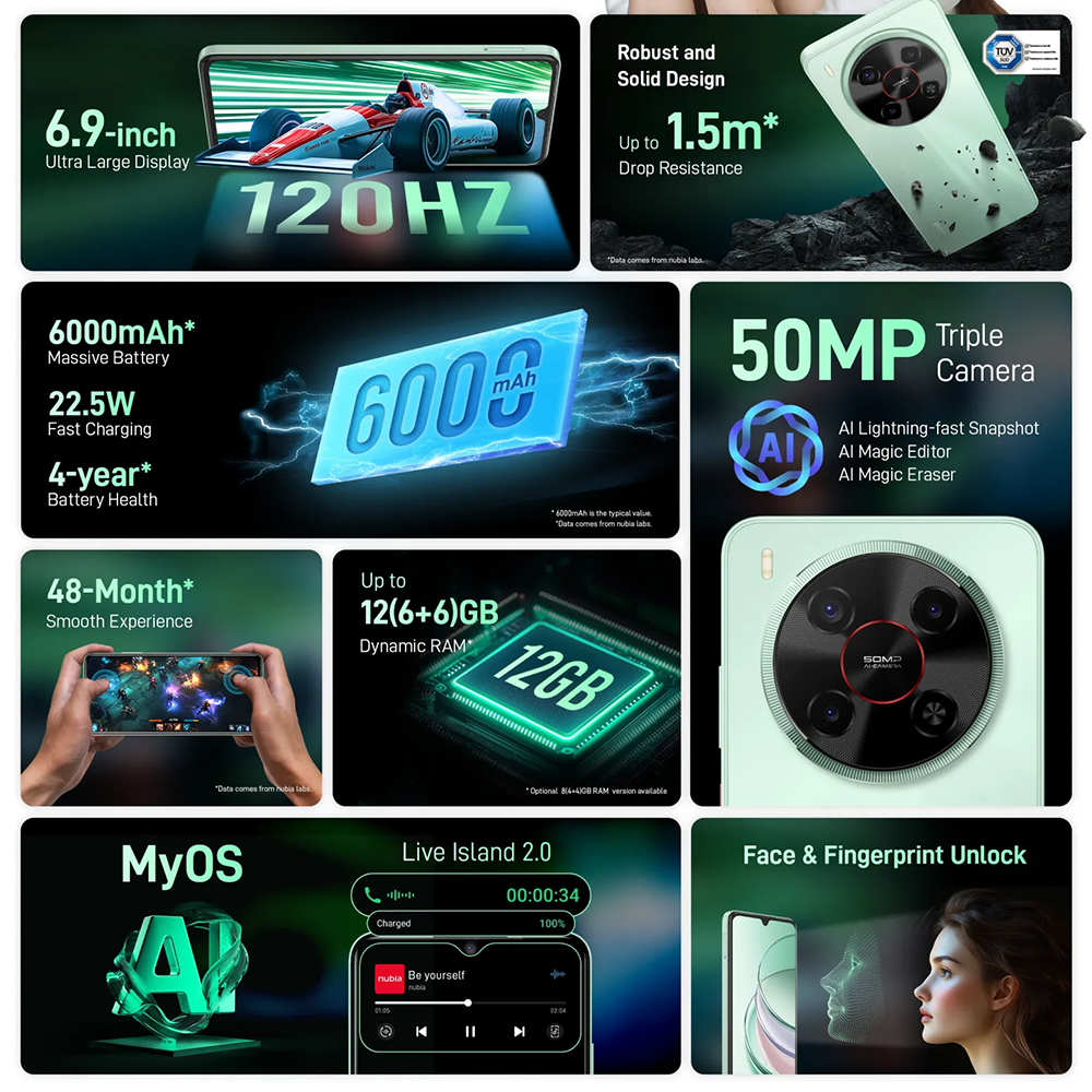 Nubia V70 Max Smartphone | 6GB+128GB | Unisoc T606 Processor | 50MP ...