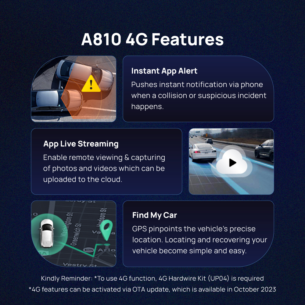 70mai A810 DashCam 4K Dual-Channel Recording With GPS ADAS AI Motion Detection Voice & APP ...