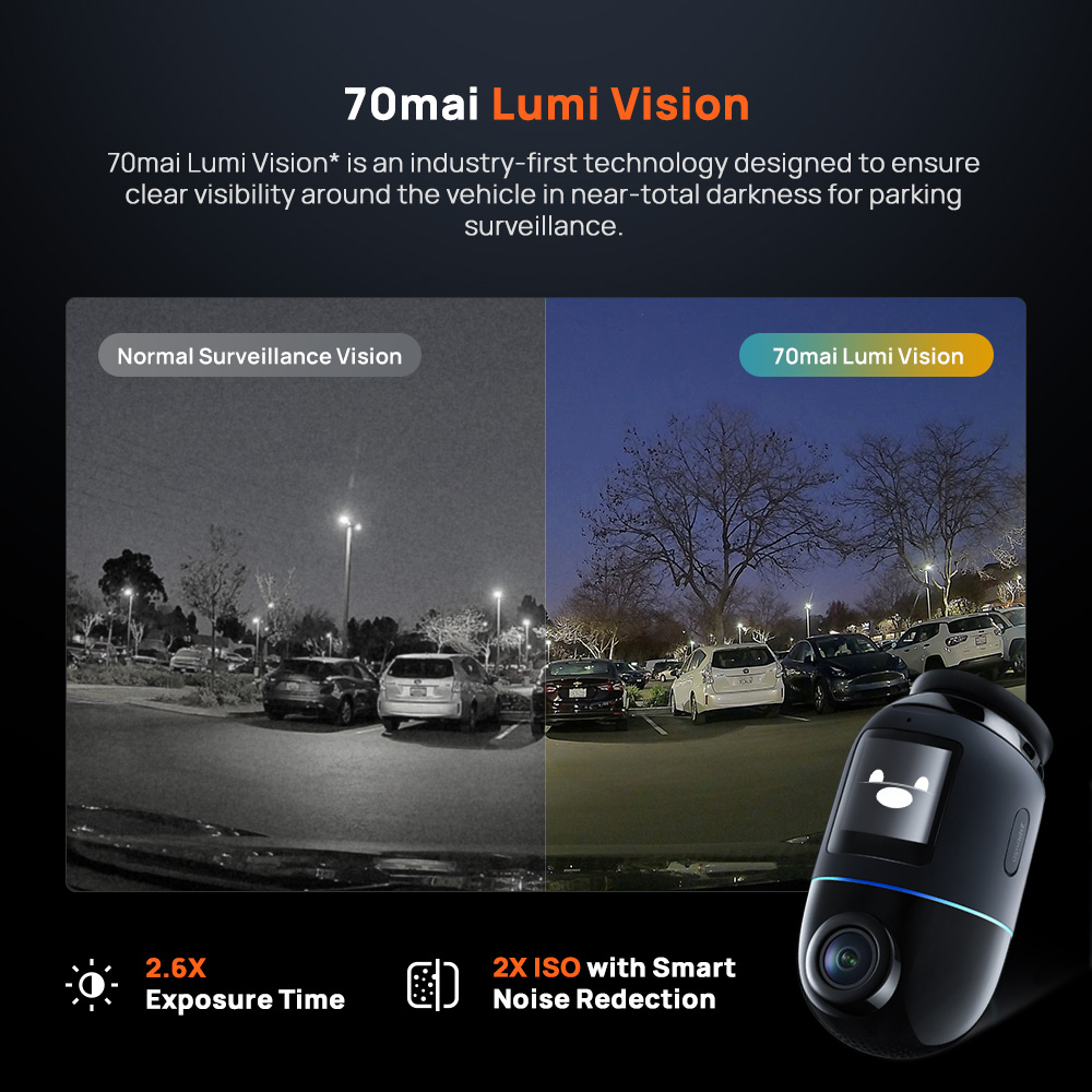 [NEW LAUNCH] 70mai 4K Omni X800-2 Dashcam 4K HDR 360° Rotating Dual ...