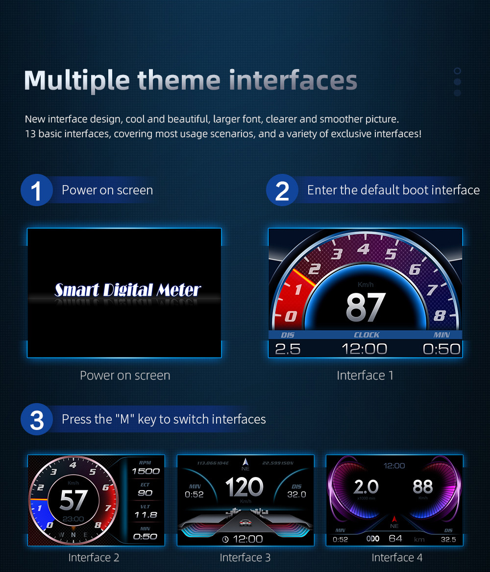 WEITI P6 P25 Car OBD2 GPS HUD Meter Speed OBD Gauge Accelerometer Alarm ...