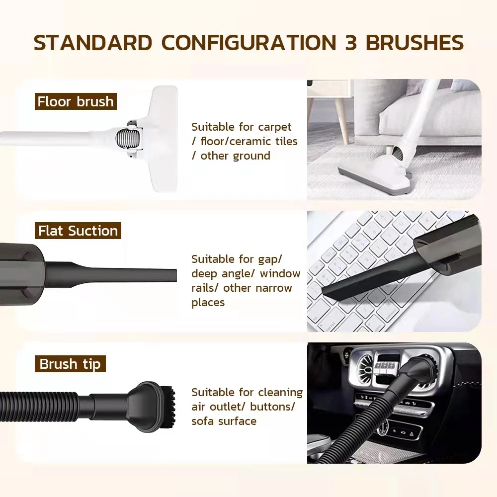 Handheld Vacuum Cleaner 16000Pa Rechargeable Wireless 6-IN-1 Cordless ...