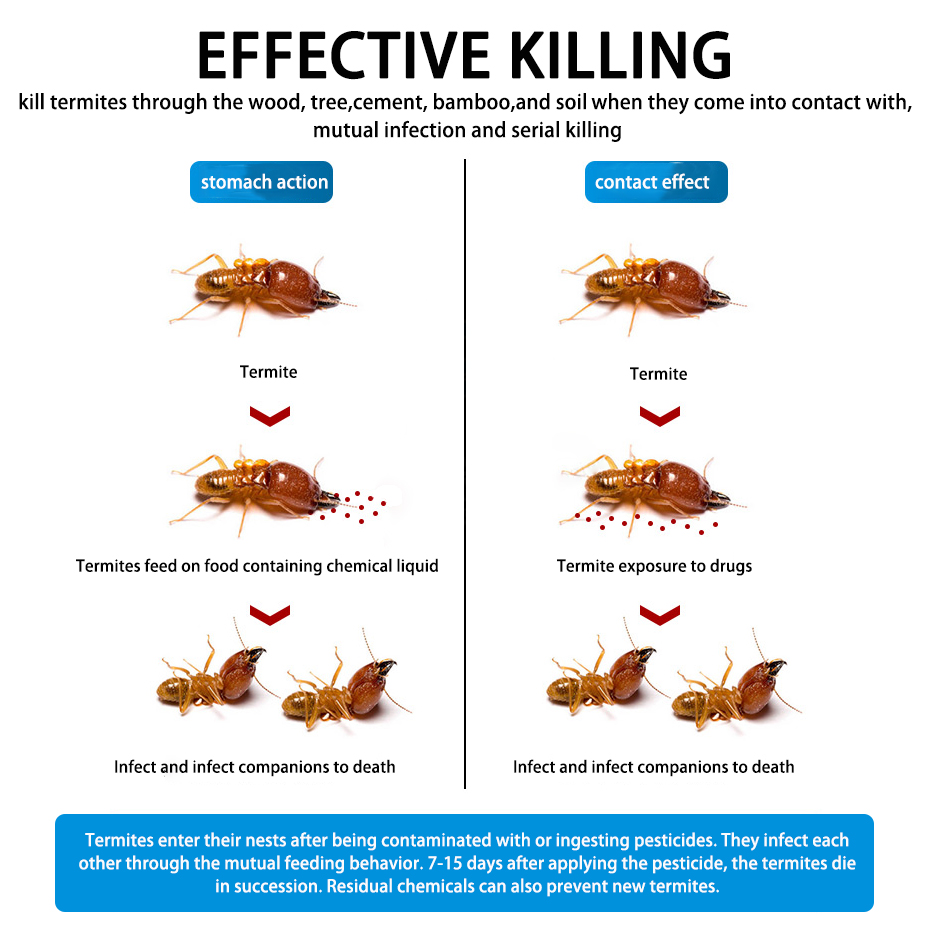 anti bukbok for wood spray - 500mlTermites Remover Spray Wood ...