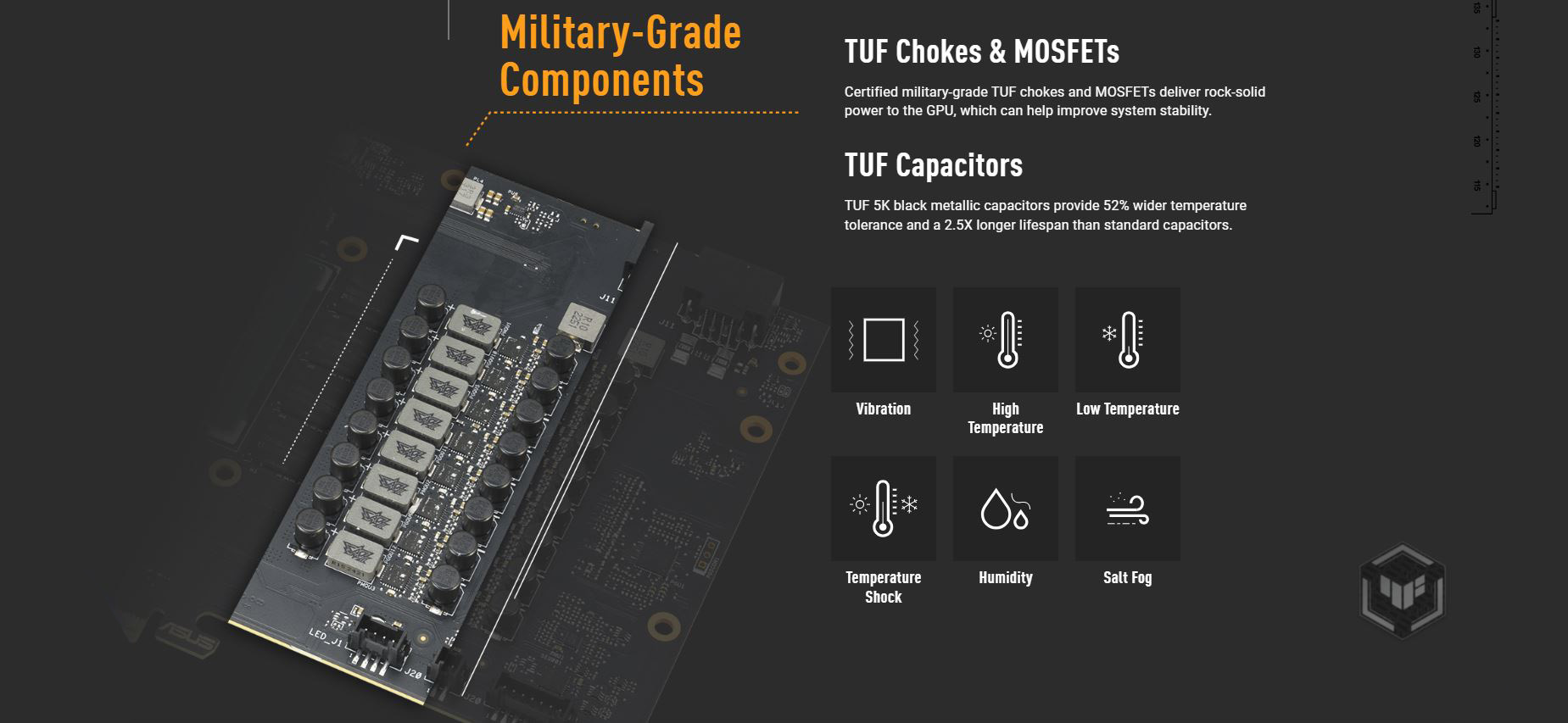 Itw | ASUS RTX 5070 12GB GDDR7 OC Edition TUF Gaming Geforce Graphic ...